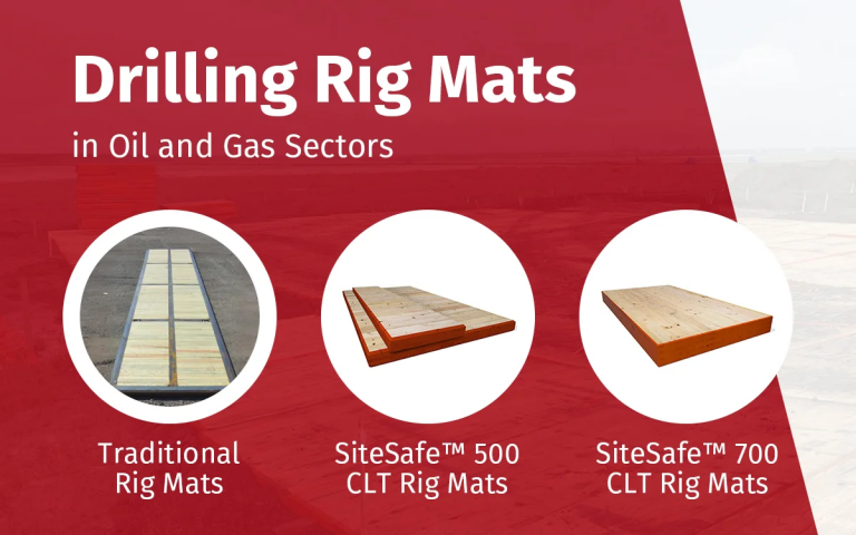 Benefits of SiteSafe™ Drilling Rig Mats in Oilfields